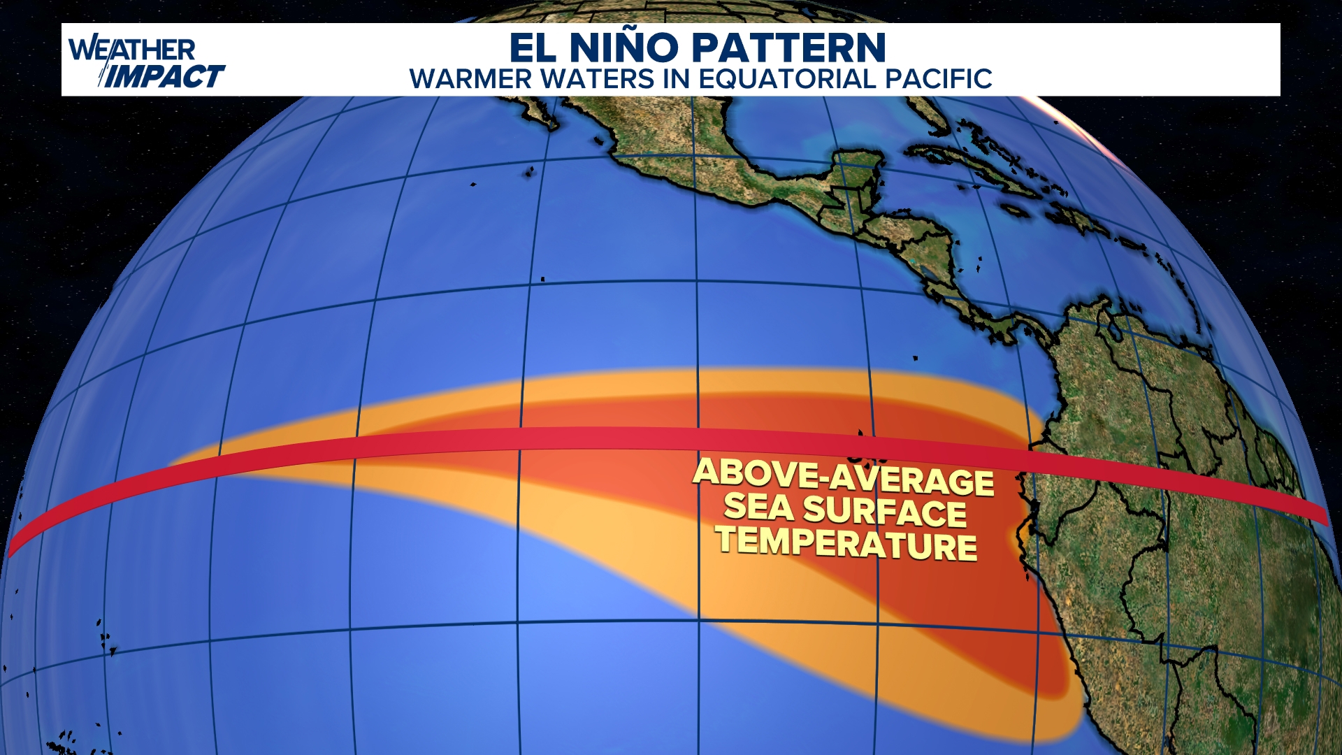 What is a super El Niño? Here's what the weather pattern means for ...