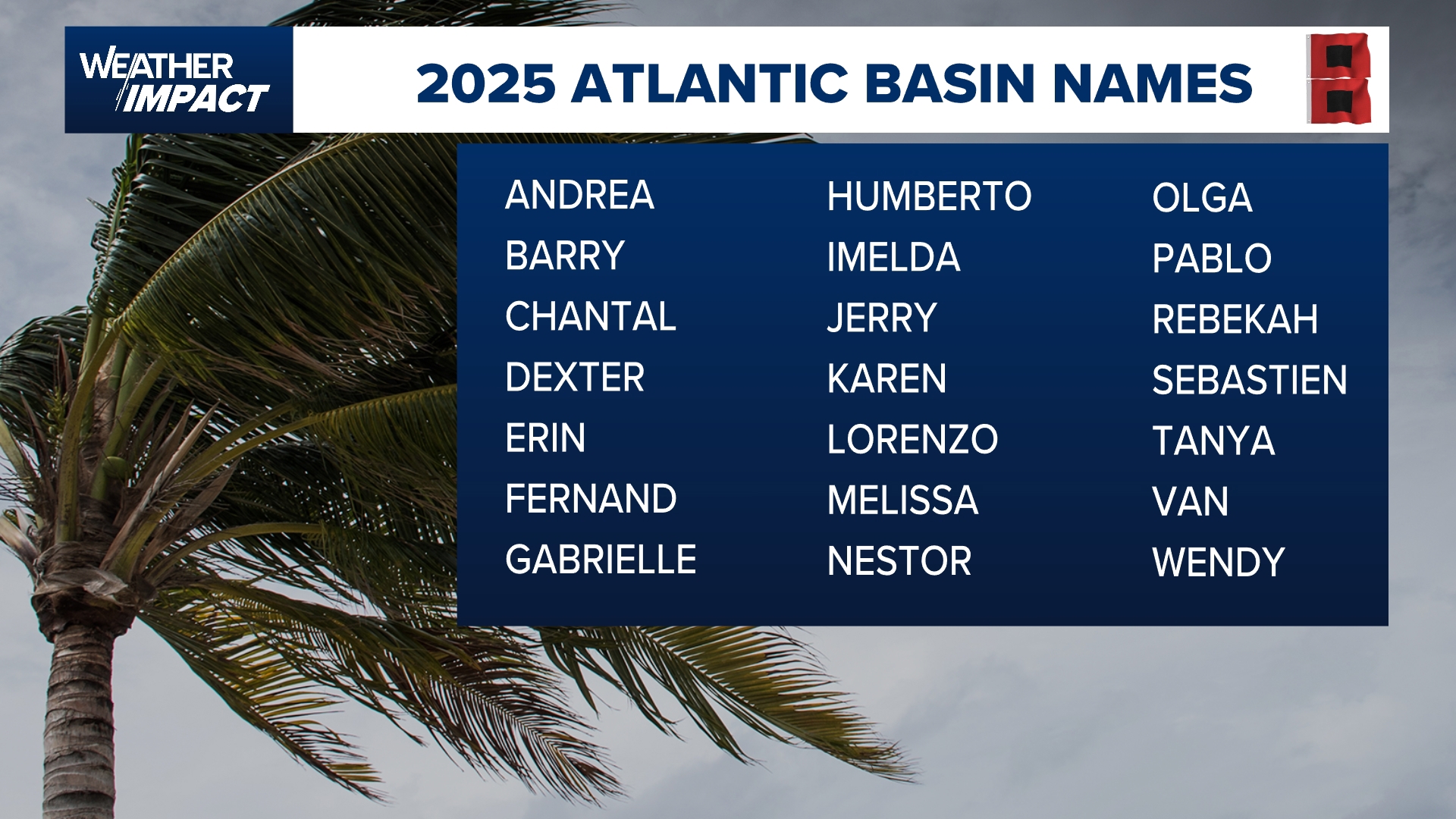 Tropical Storm Alvin forms in Pacific Ocean | firstcoastnews.com