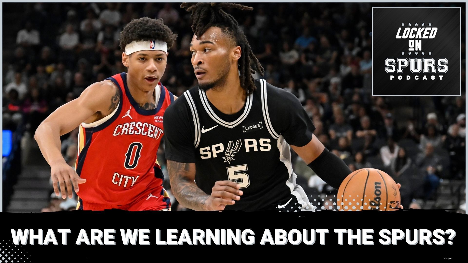 What are we learning about the Spurs? | Locked On Spurs ...