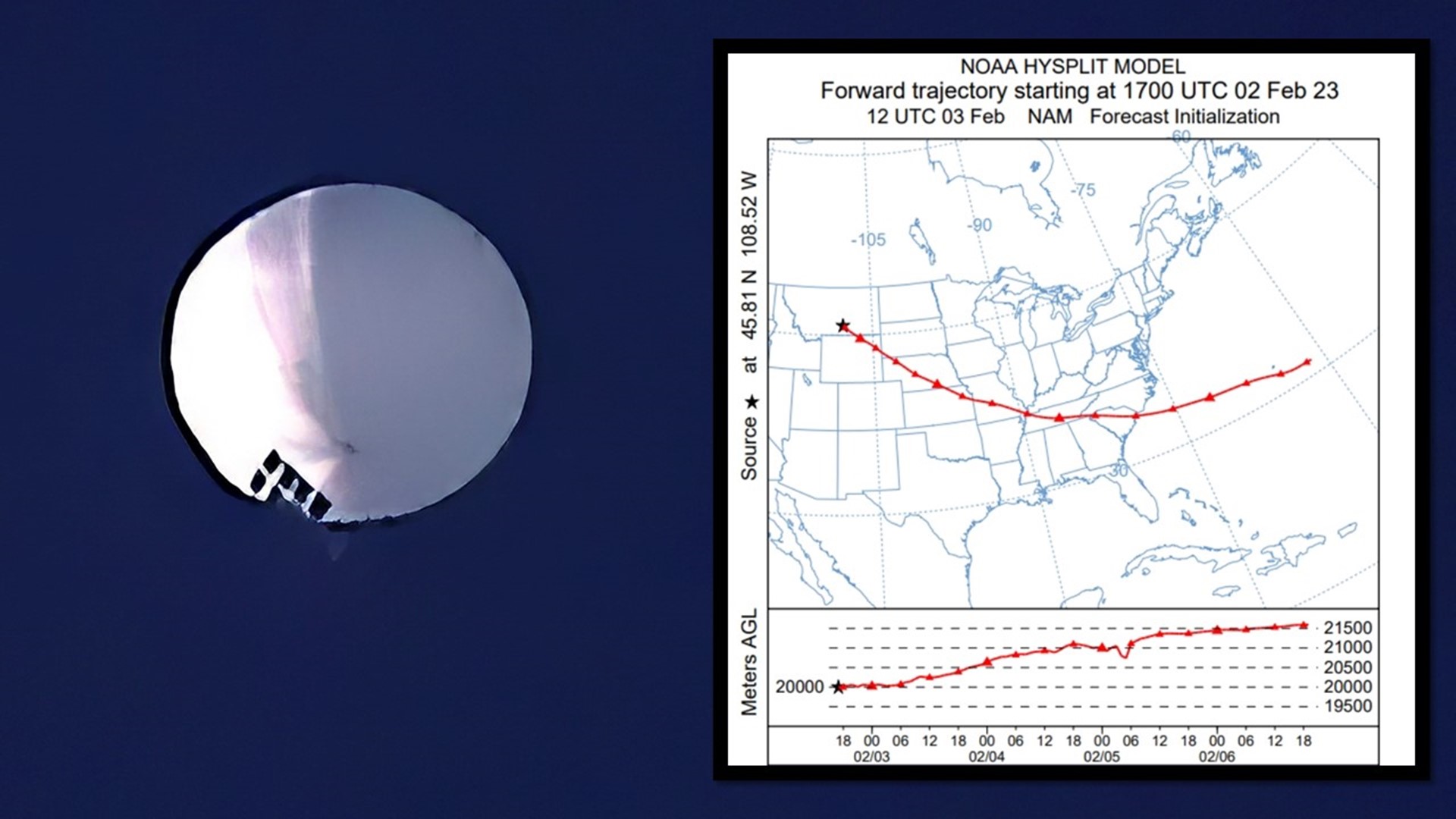 Chinese spy balloon track not likely to reach Florida | firstcoastnews.com