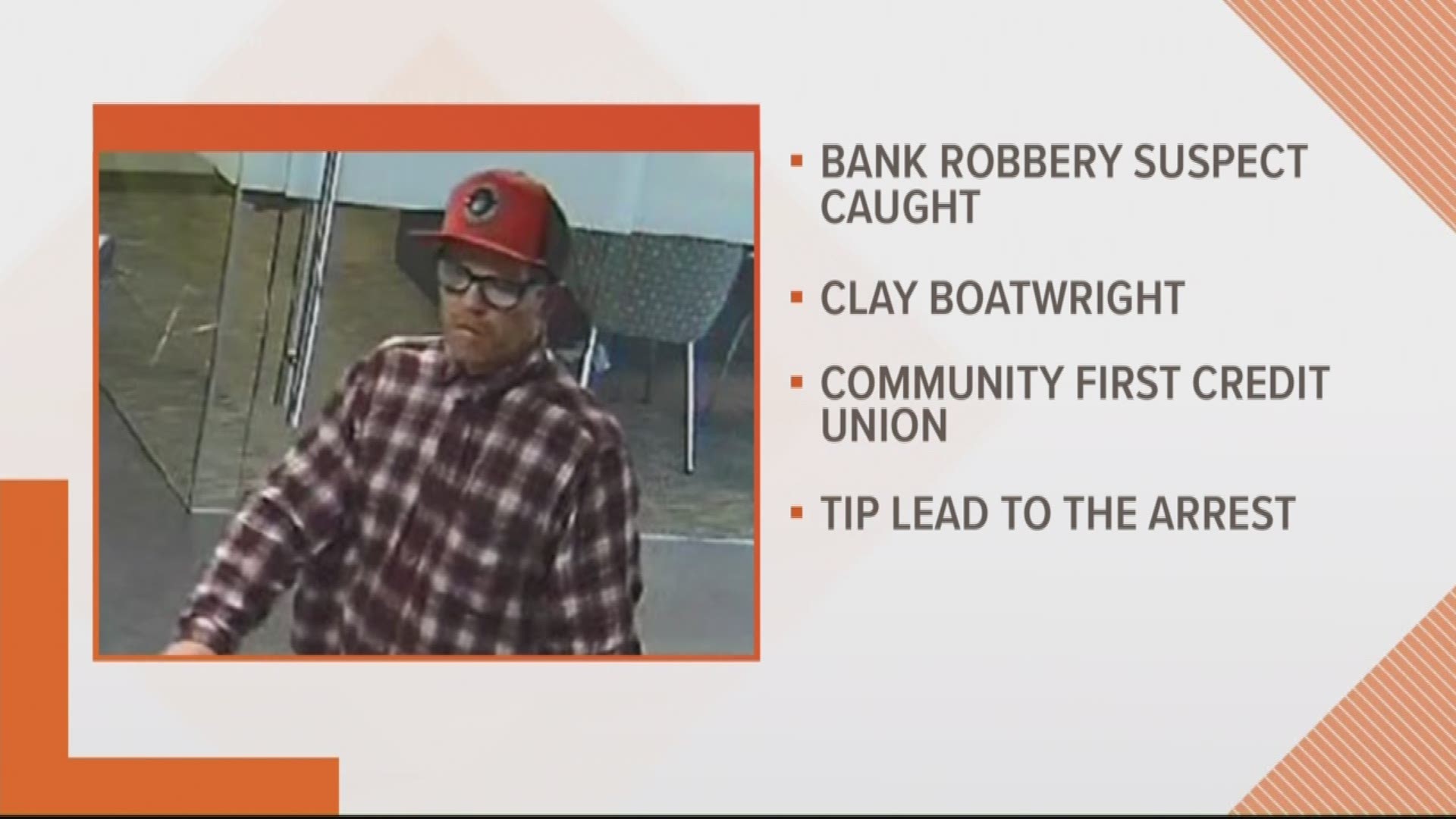 Police identify and arrest suspected Arlington bank robber ...