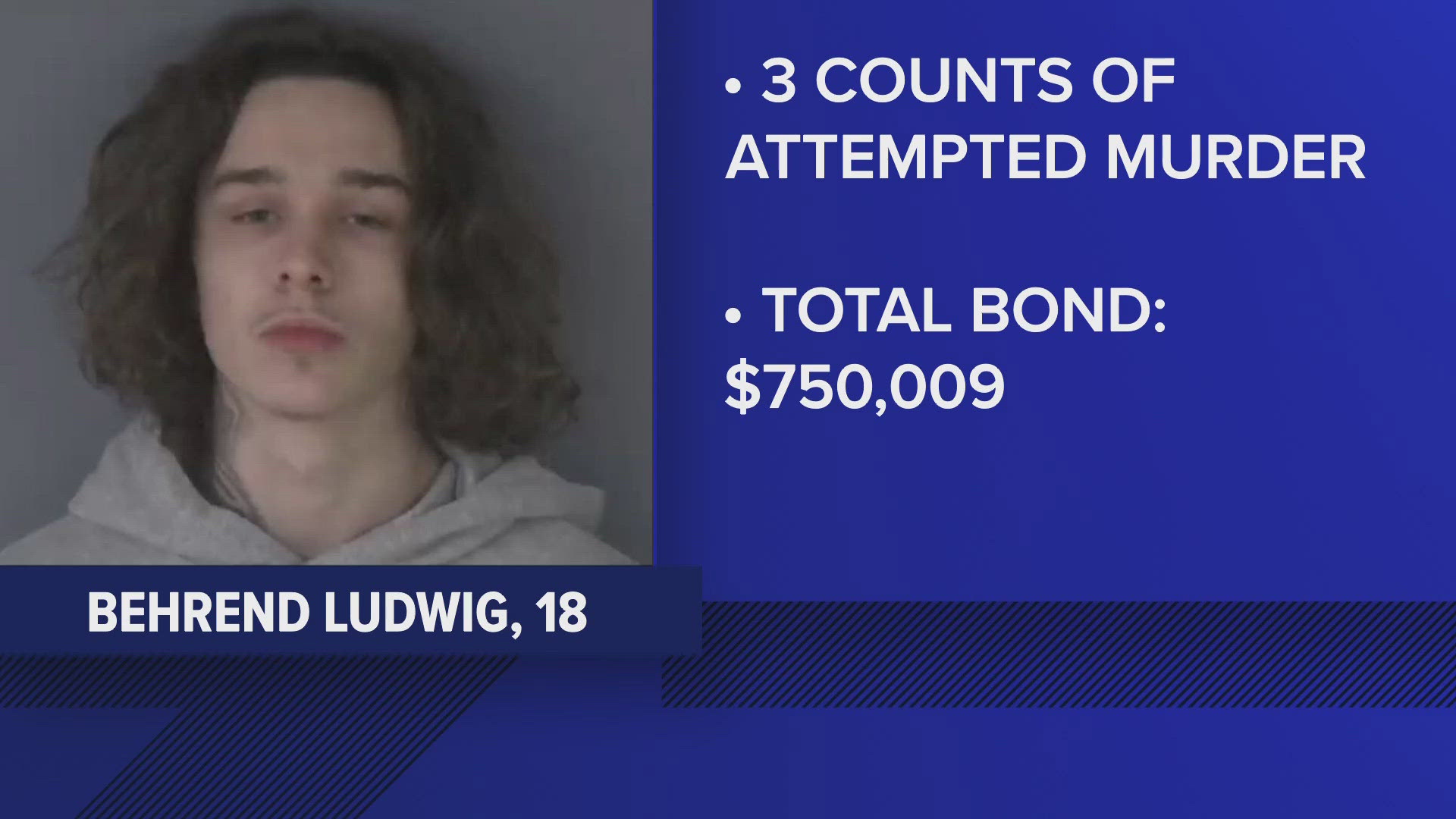 Judge sets $750K bond for Jacksonville teen accused of shooting minor ...