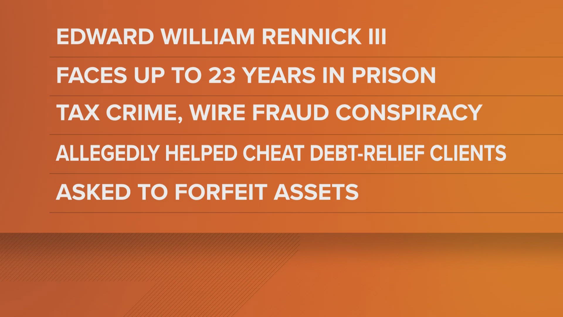 Jacksonville man tied to large debt relief firms charged with fraud ...