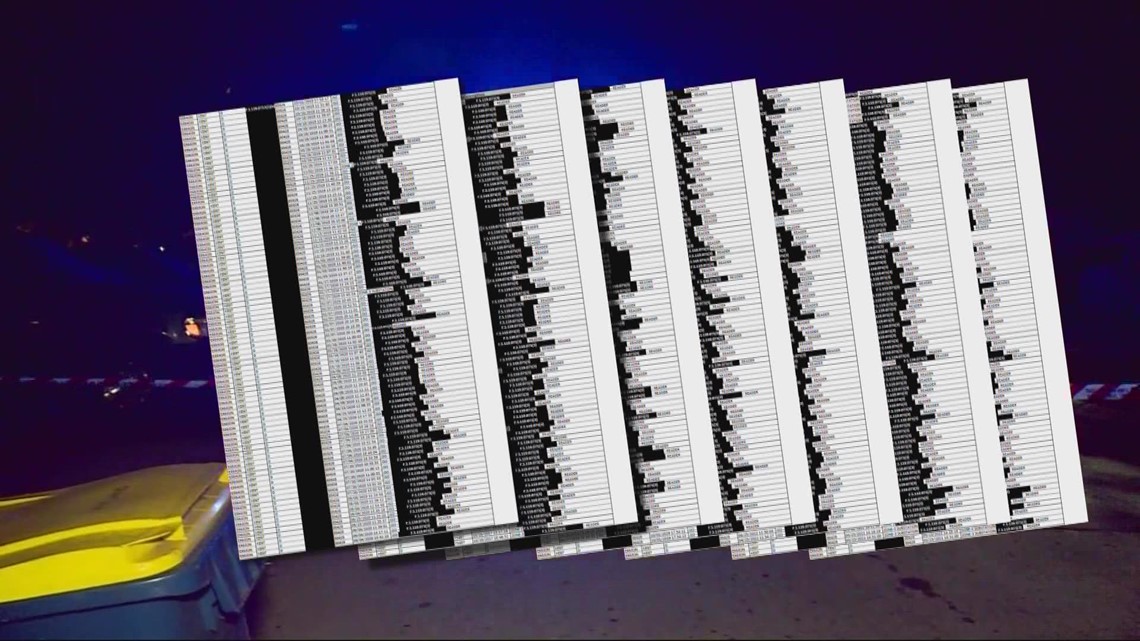 Badge records reveal level of unfettered access political donor Kent ...