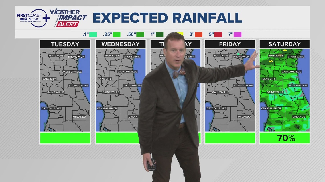 First Coast News Weather: December 30, 2025 | firstcoastnews.com