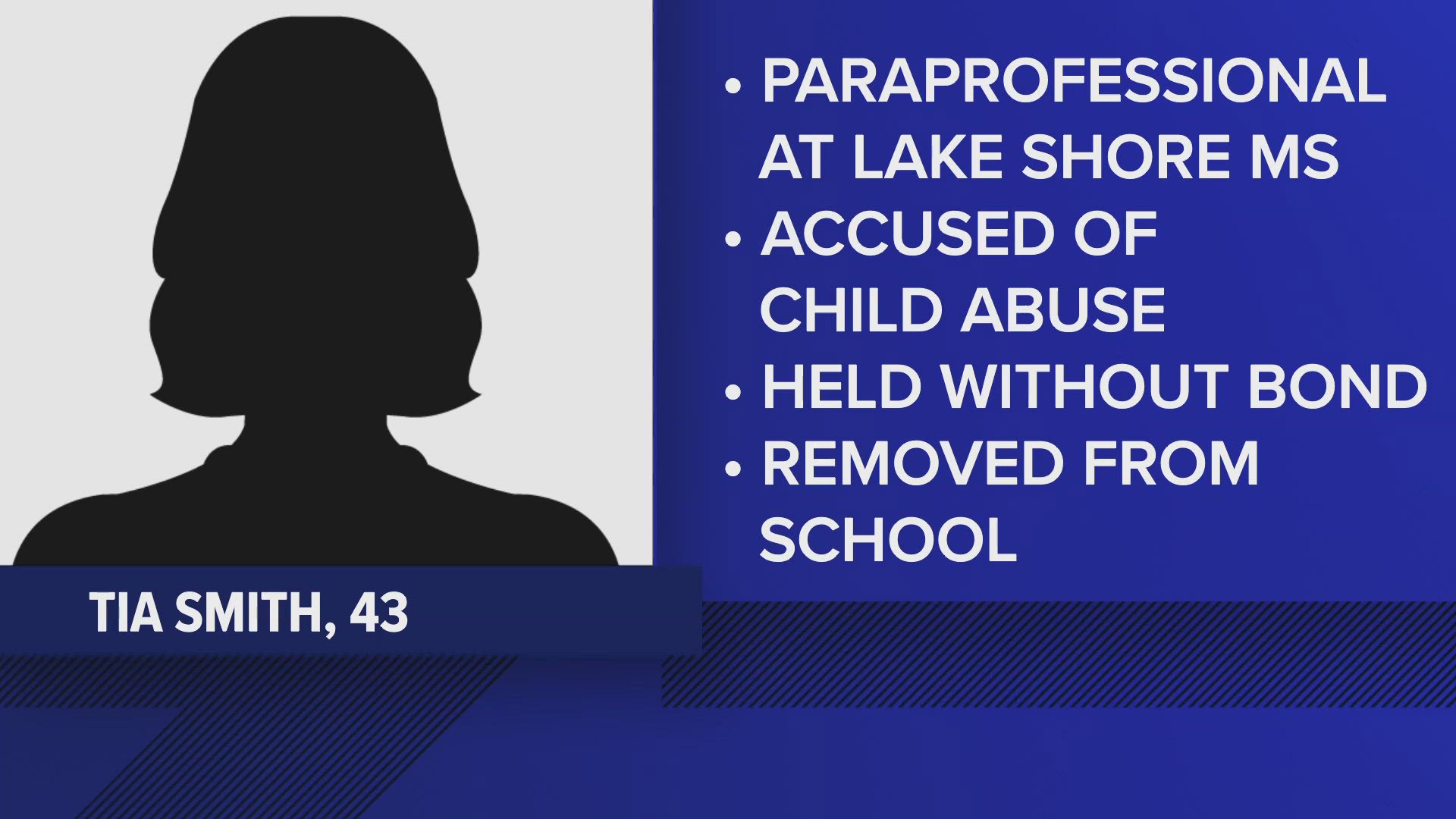 Lake Shore Middle School employee arrested, charged with child abuse after 'interaction' with ...