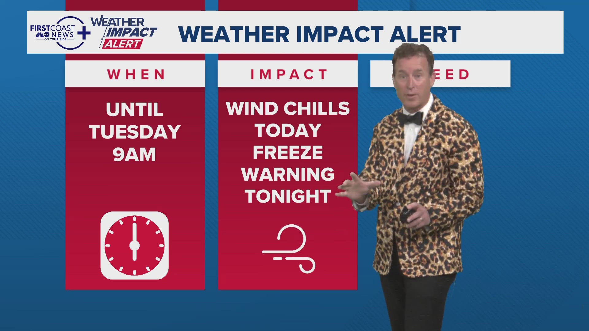 Discussing the record-breaking 252 mph wind gust confirmed by Hurricane ...