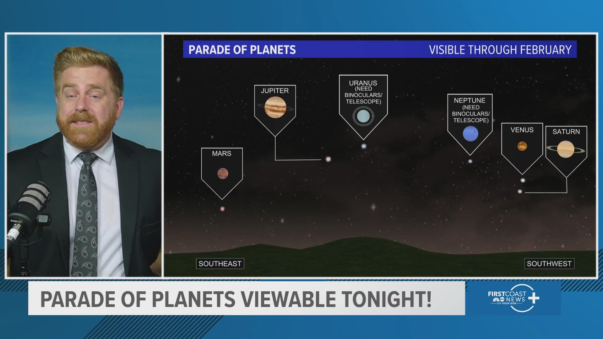 Planetary alignment: How to see the 5 planets in the sky Friday night ...