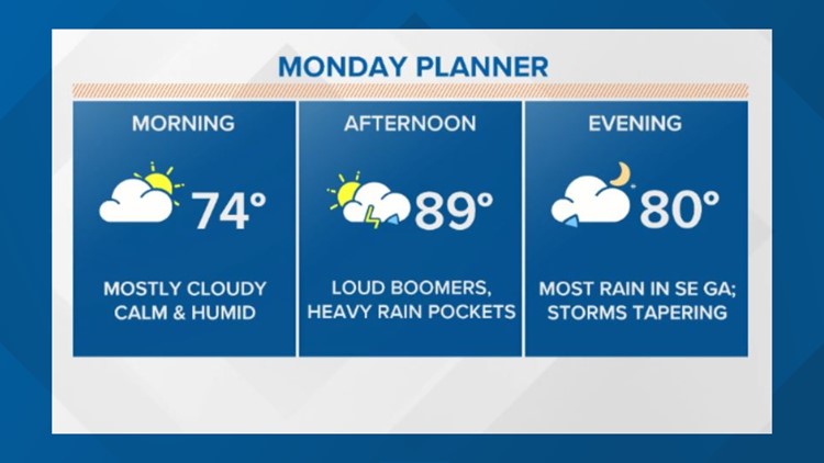 Jacksonville Weather | Jacksonville, Florida | firstcoastnews.com