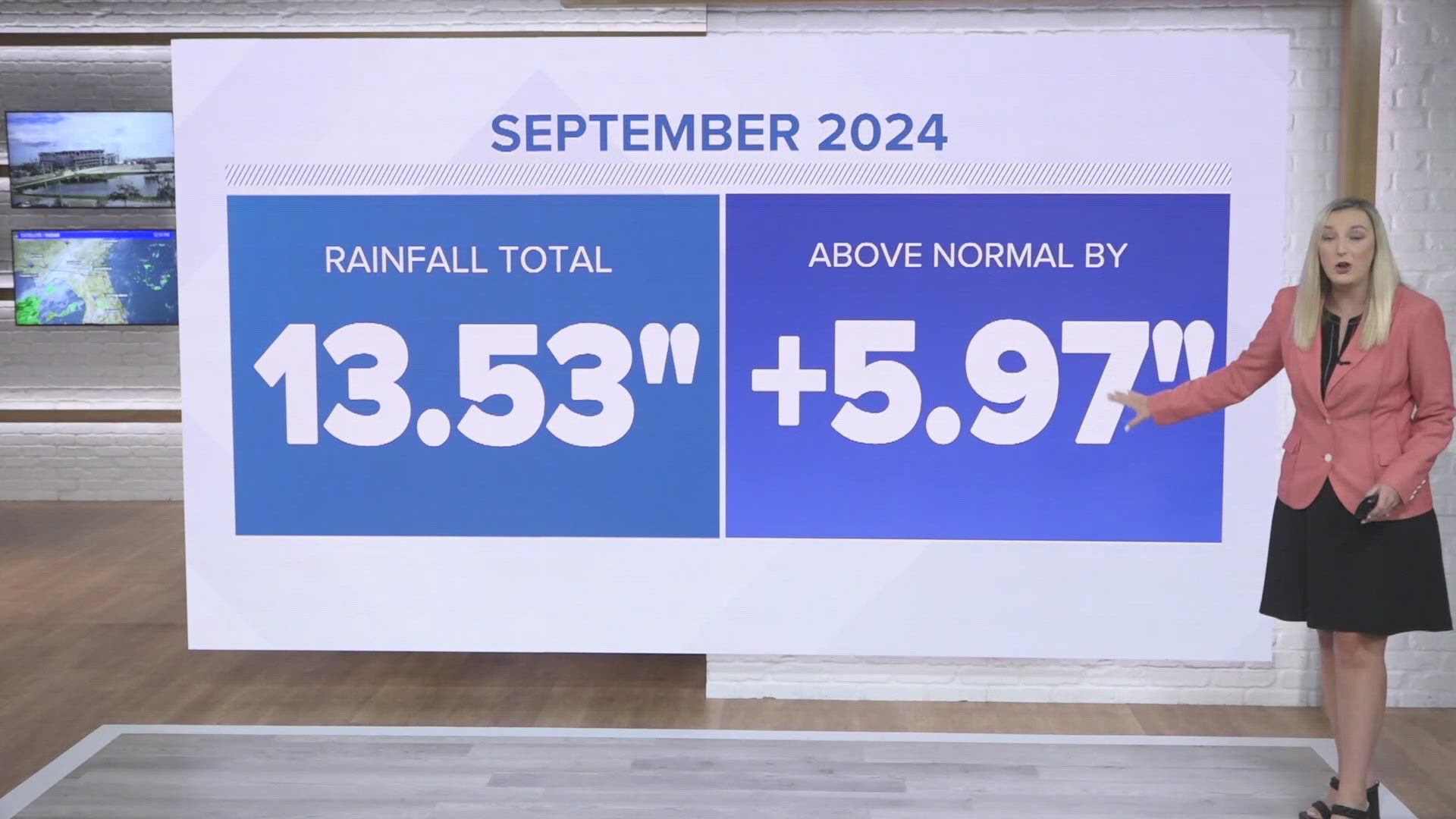 September 2024 didn't break the monthly rainfall record, but it did break this record ...