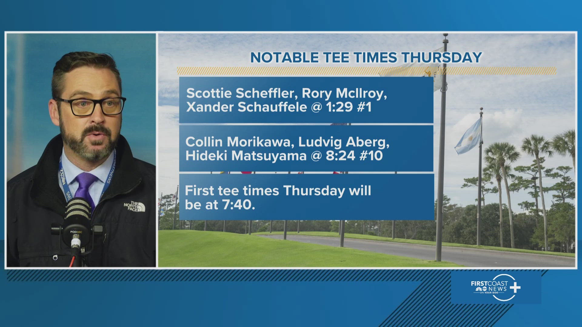 WEATHER AT THE PLAYERS: Wondering when to go or how to dress? Here's ...
