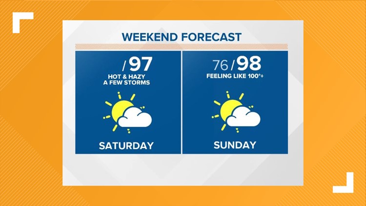 Jacksonville's Leading Local News: Weather, Traffic, Sports and more ...