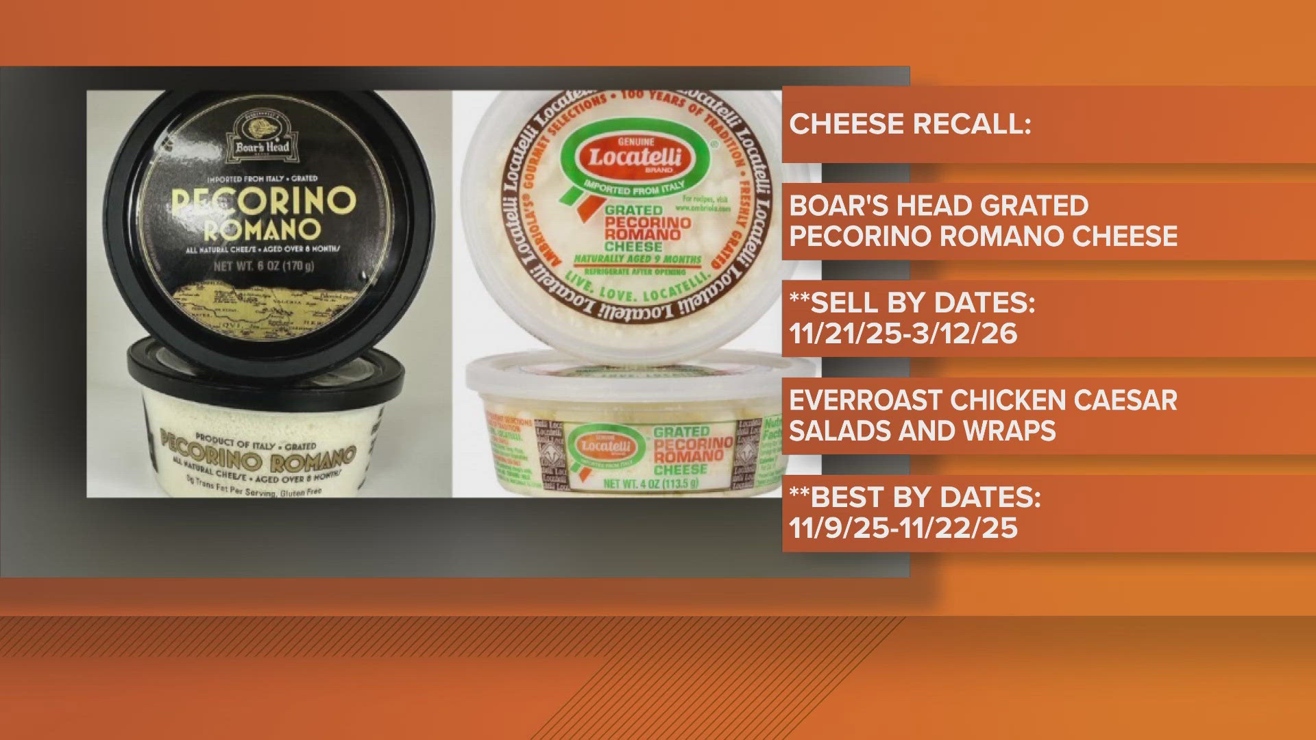 FDA upgrades nationwide cheese recall to highest danger level after ...