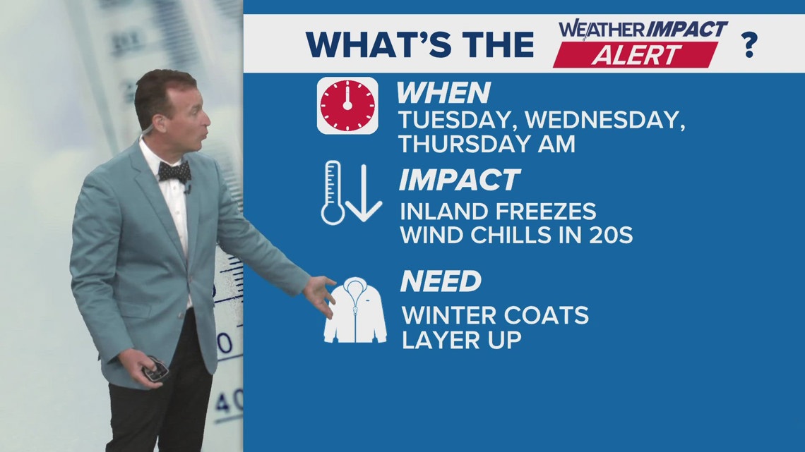 First Coast News Weather: December 29, 2025 | firstcoastnews.com