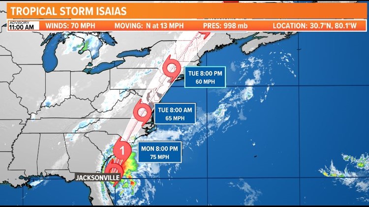 Jacksonville Weather | Jacksonville, Florida | firstcoastnews.com