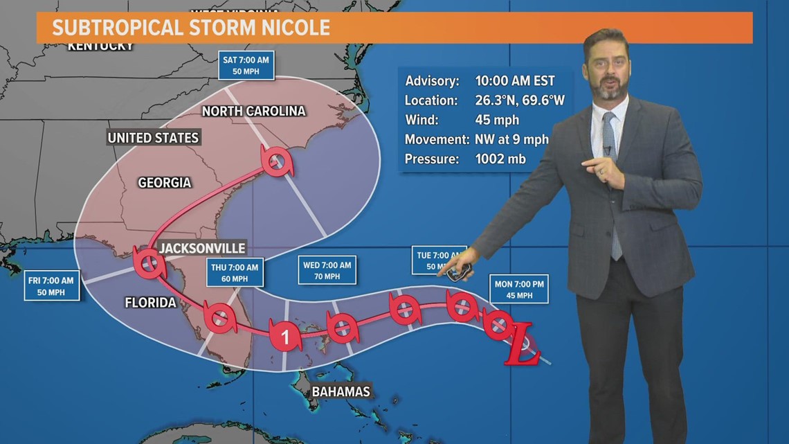 Subtropical Storm Nichole to impact First Coast, SE Georgia by midweek ...