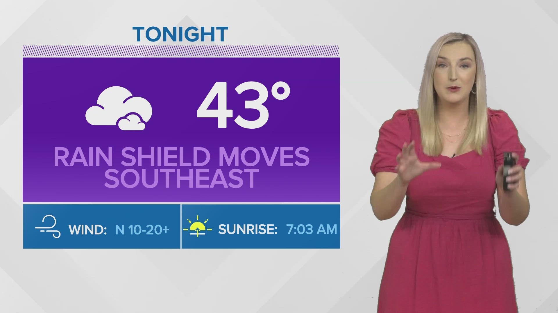 What happens at THE PLAYERS Weather Office? | firstcoastnews.com