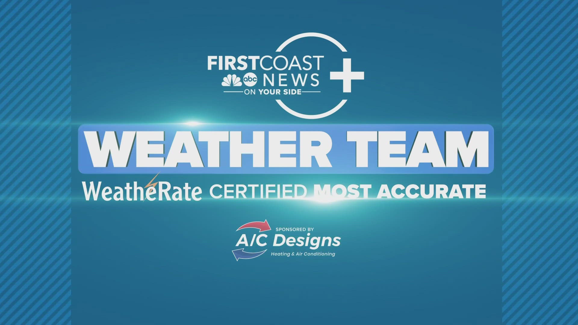 The First Coast's Sunday forecast | firstcoastnews.com