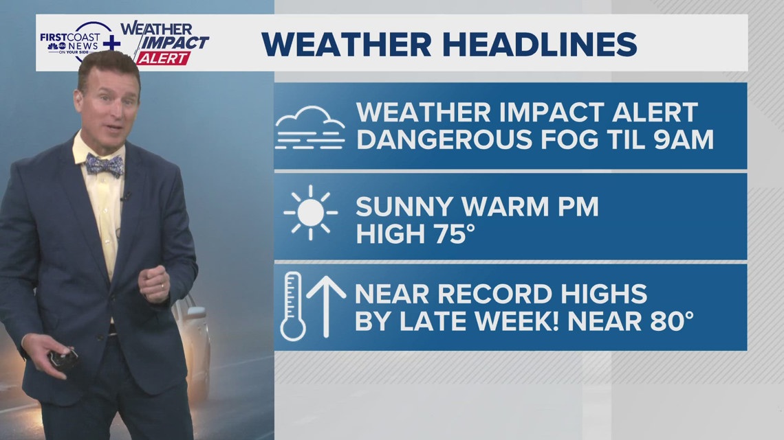 First Coast News Weather: January 6, 2026 | firstcoastnews.com