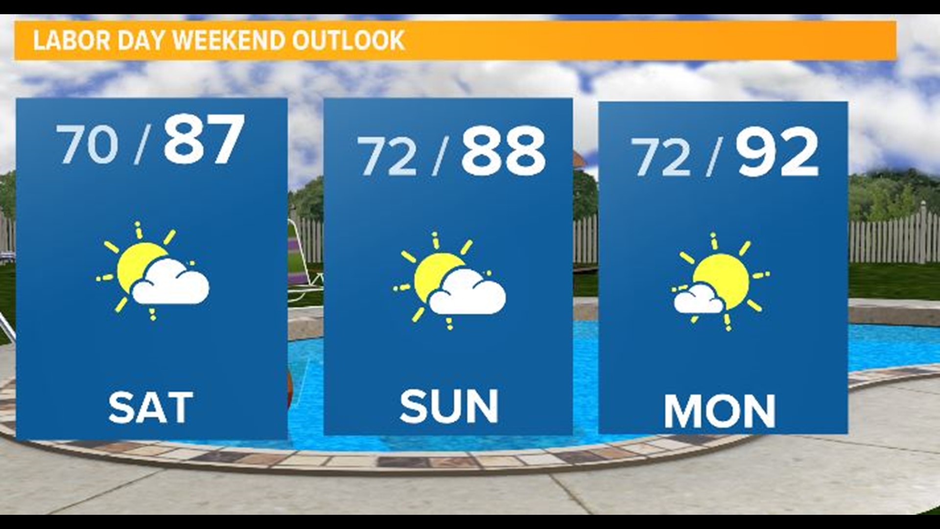 ABC 25 WJXX TV Listings | FCN Weather | Quest | CourtTV Mystery ...