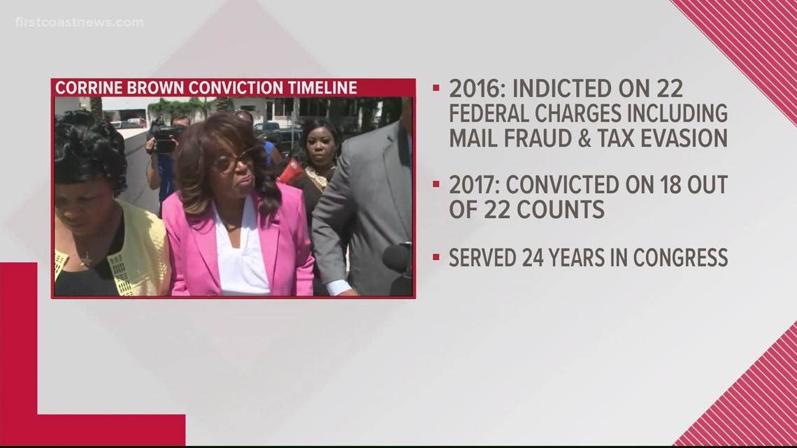 Former US Congresswoman Corrine Brown’s conviction overturned, new ...