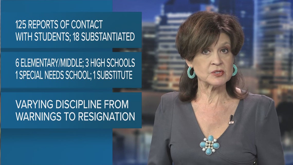 New documents show history of claims involving inappropriate physical ...