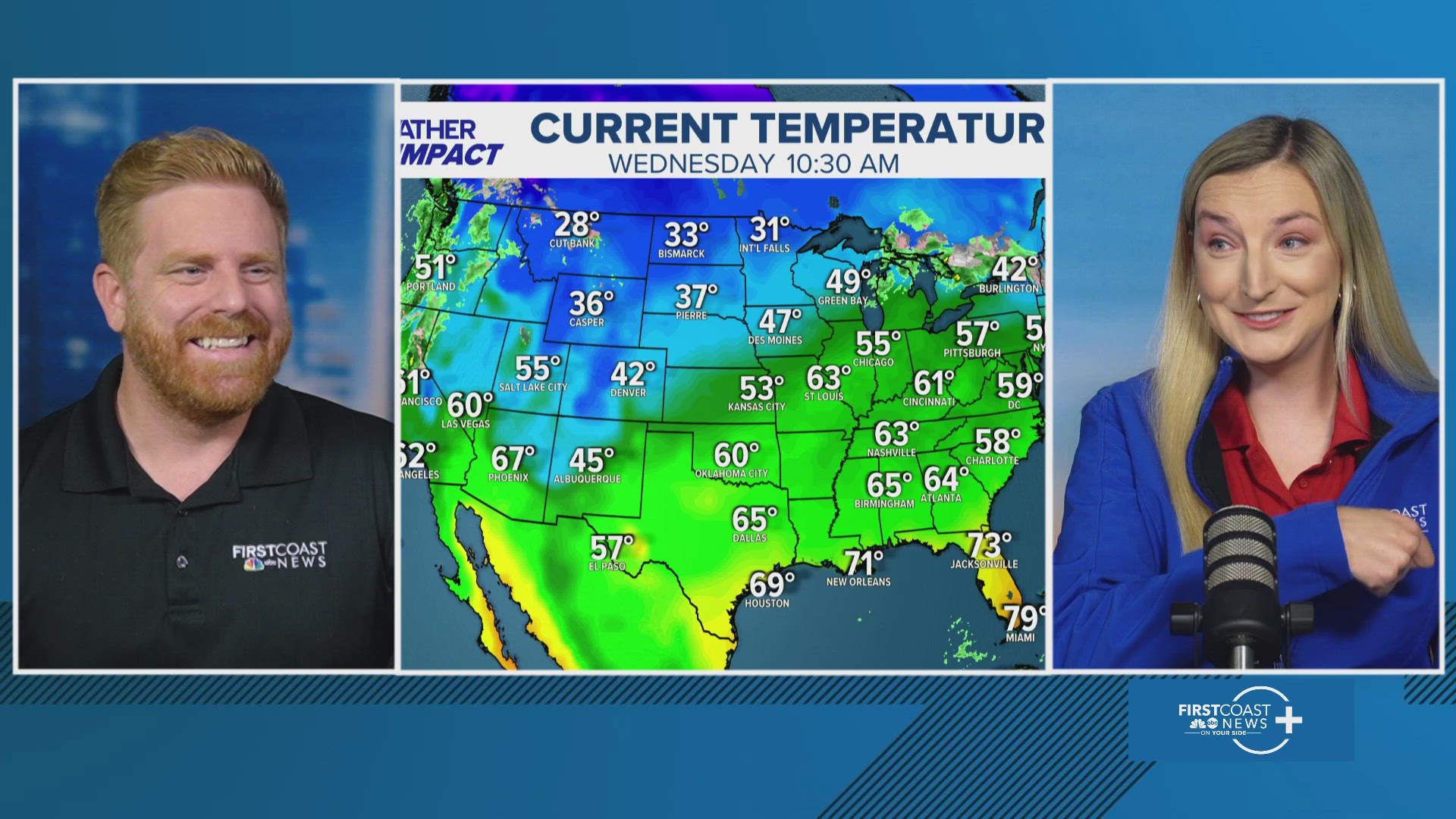 Weather Watchers Worldwide: Discussing the aftermath of Hurricane ...