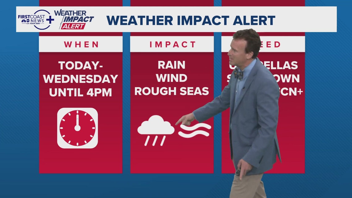 First Coast News Weather: April 7, 2026 | firstcoastnews.com