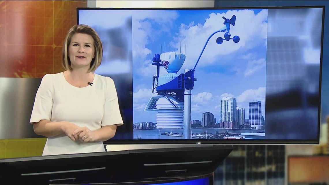 Inspiring the next generation of meteorologists with more interactive ...