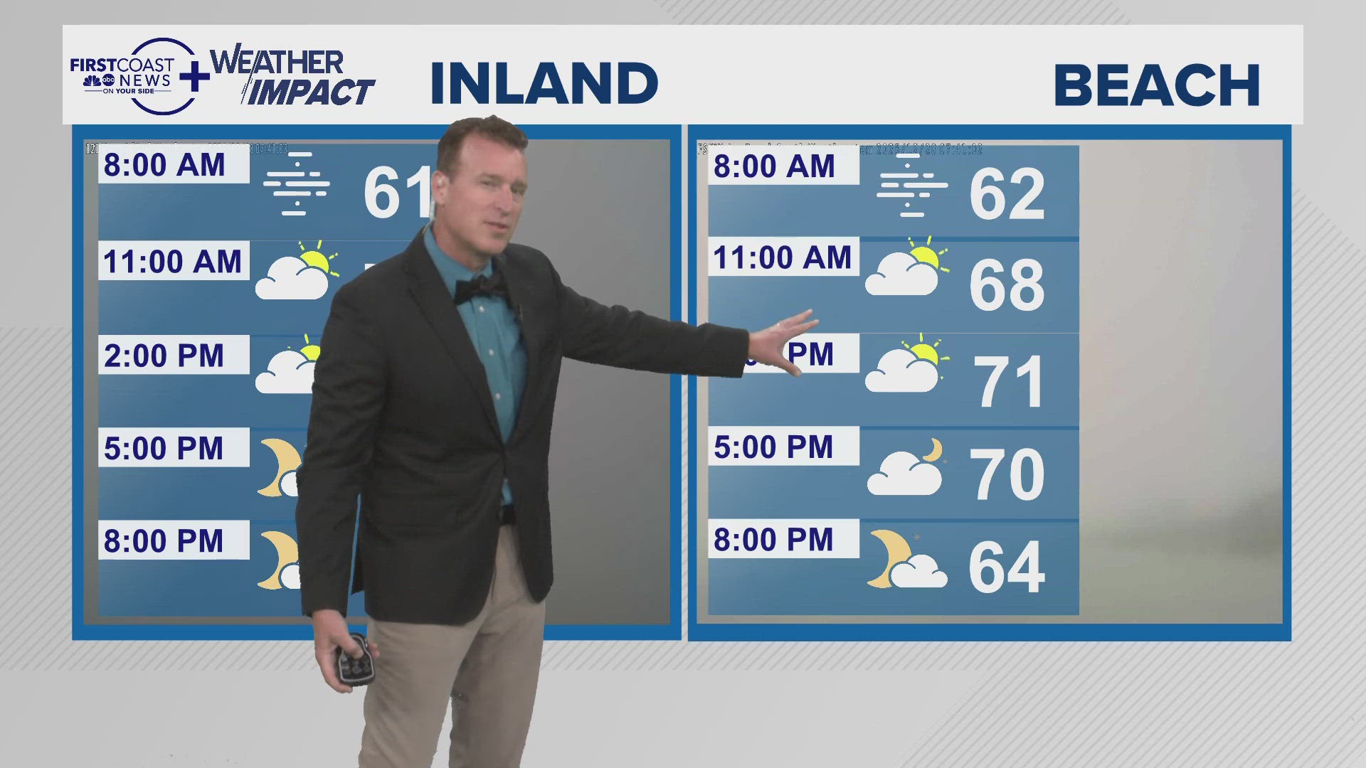 First Coast News Weather: Sunday, December 28, 2025 | firstcoastnews.com