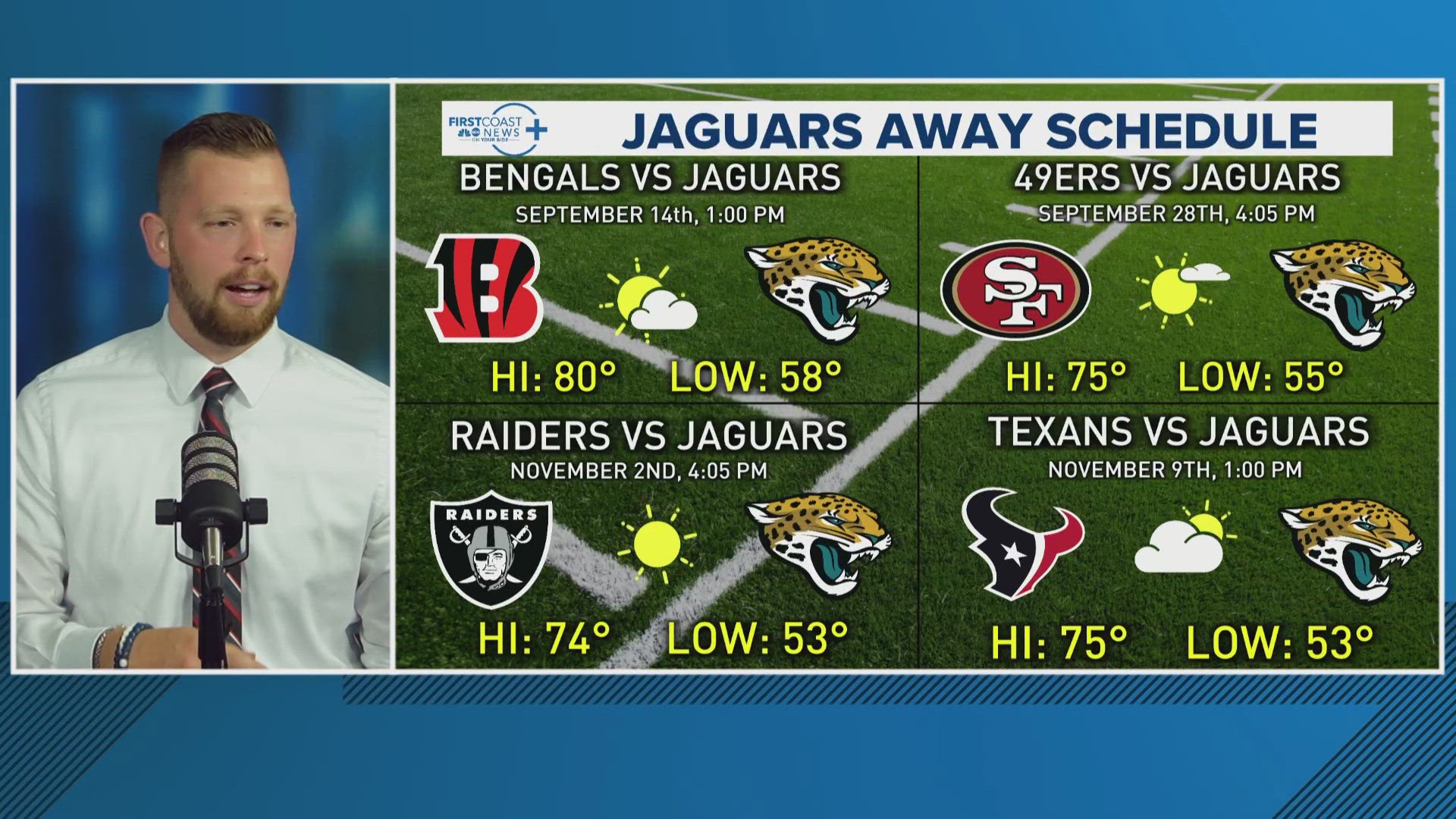 Watch | First Coast News Live and On-Demand Videos | Jacksonville ...