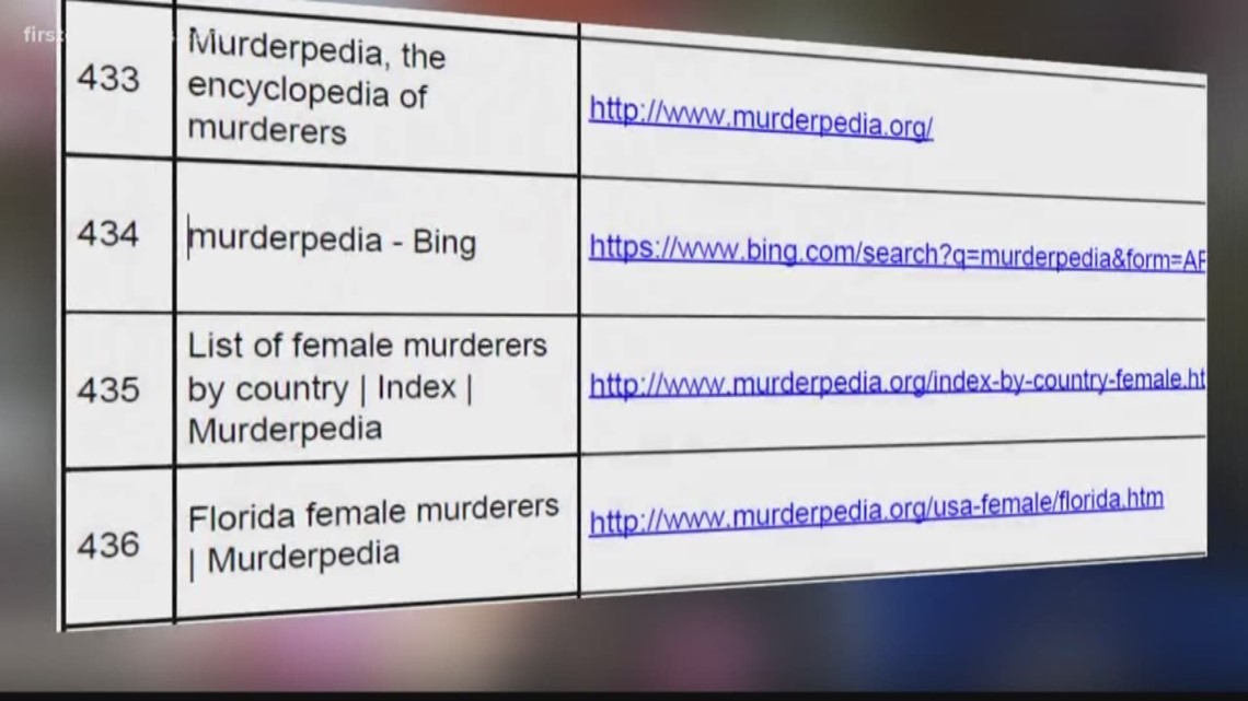 Unsealed documents Kimberly Kessler's case, shows strange search ...