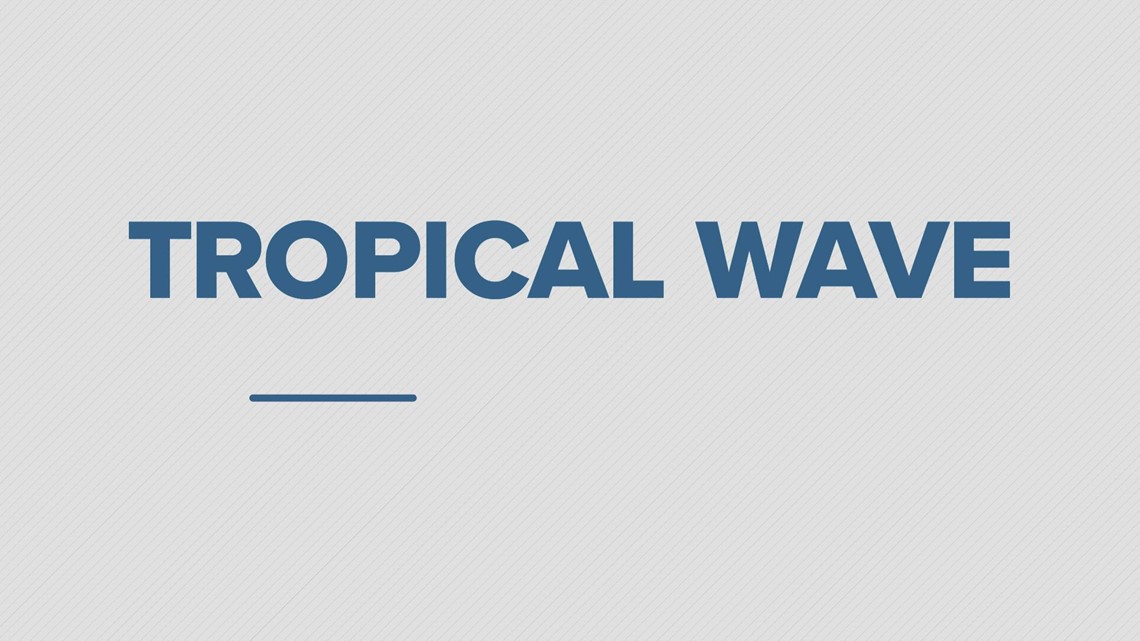 Tropical terminology: words and phrases to know during hurricane season ...