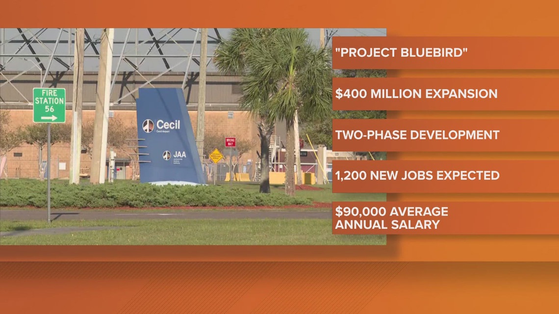 Cecil Field tabbed for $400 million expansion proposal for aircraft ...