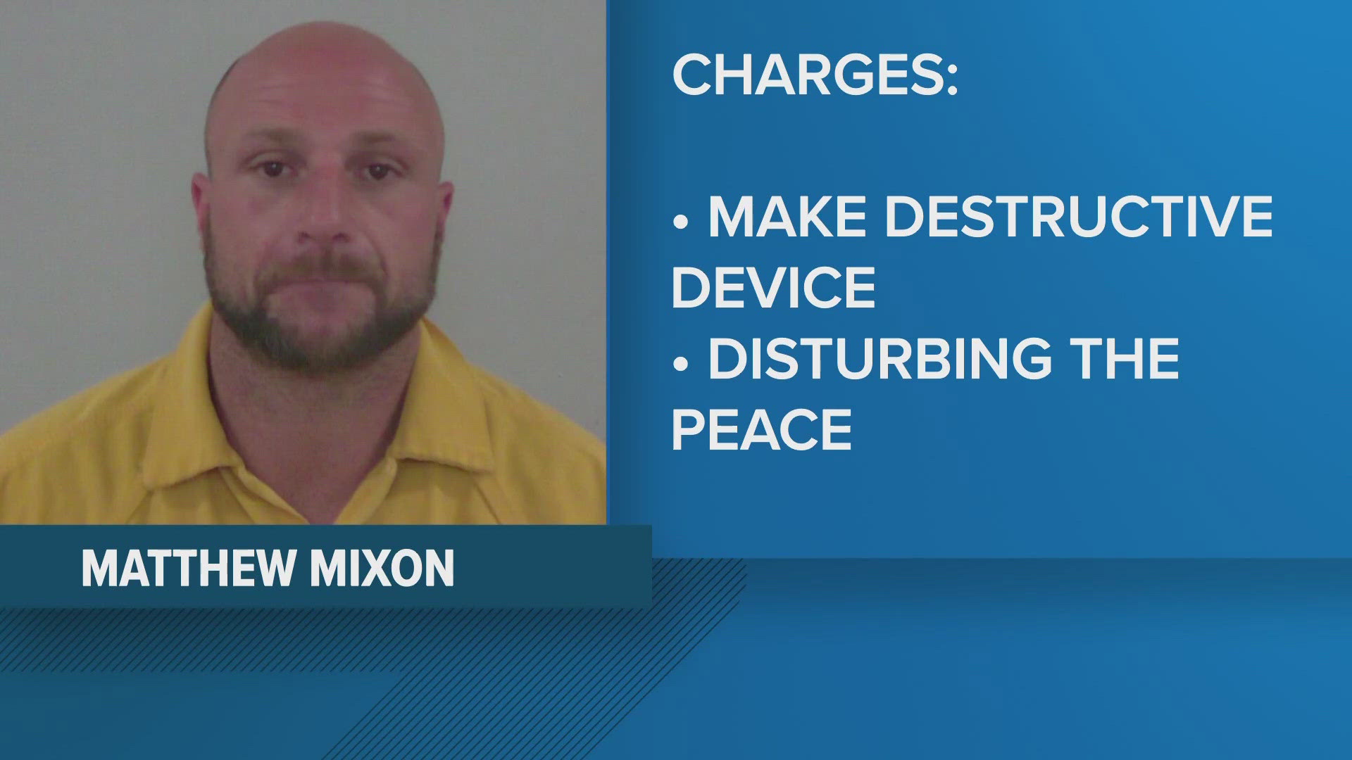 Lake City man arrested, accused of throwing exploding soda bottles into ...