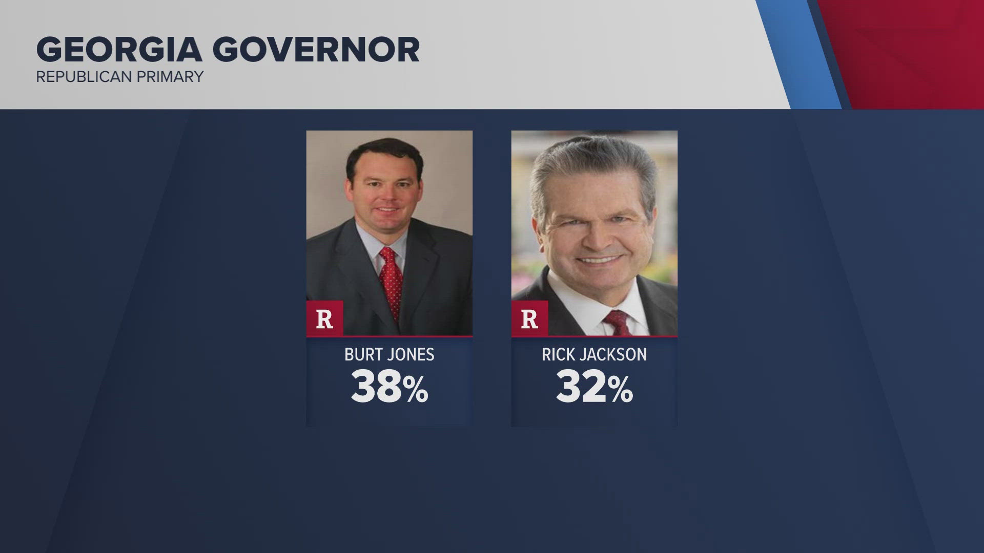 Georgia Primaries: GOP gubernatorial race heads to runoff, voters talk ...