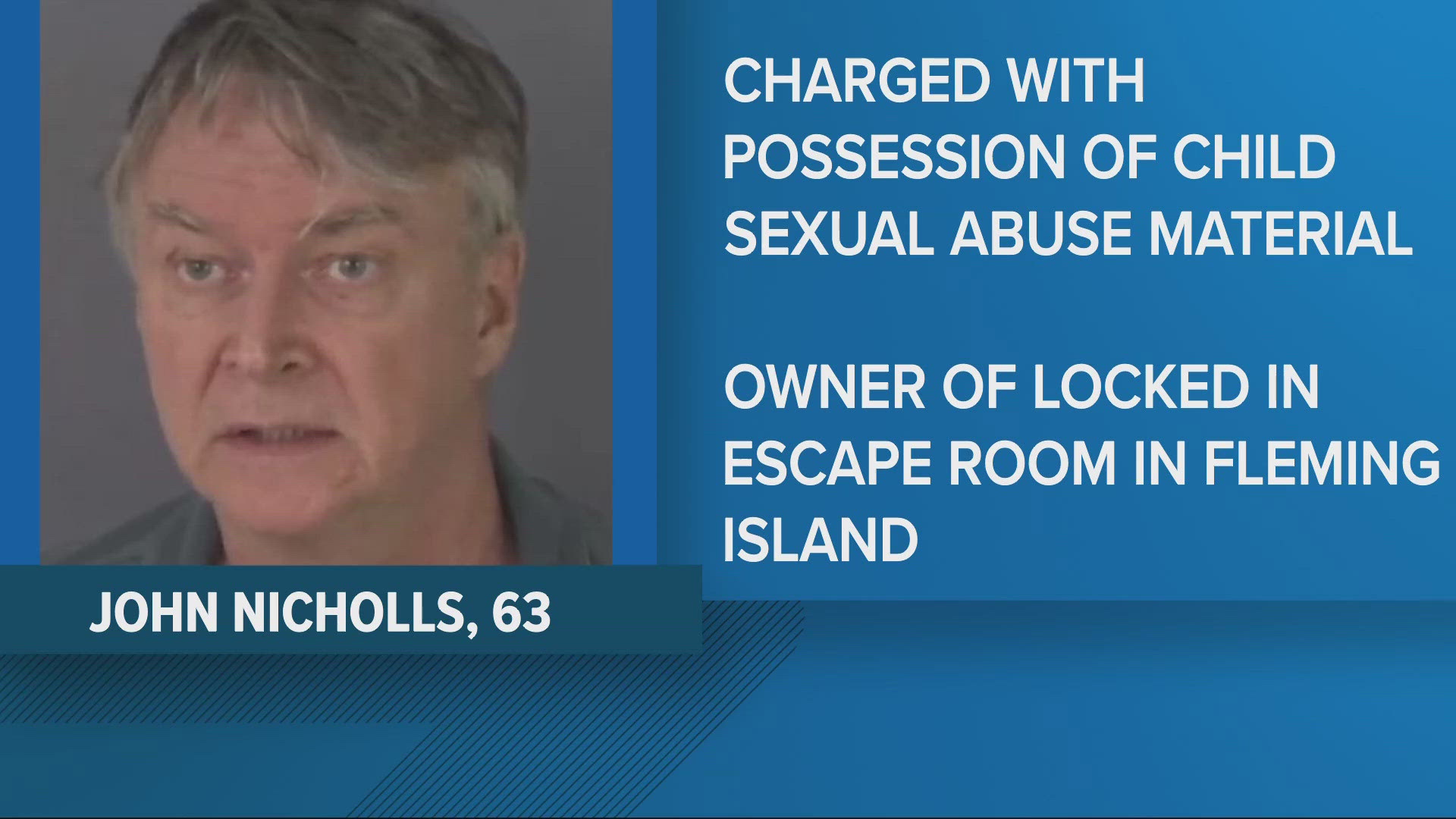 Clay County escape room co-owner arrested, accused of possessing child ...