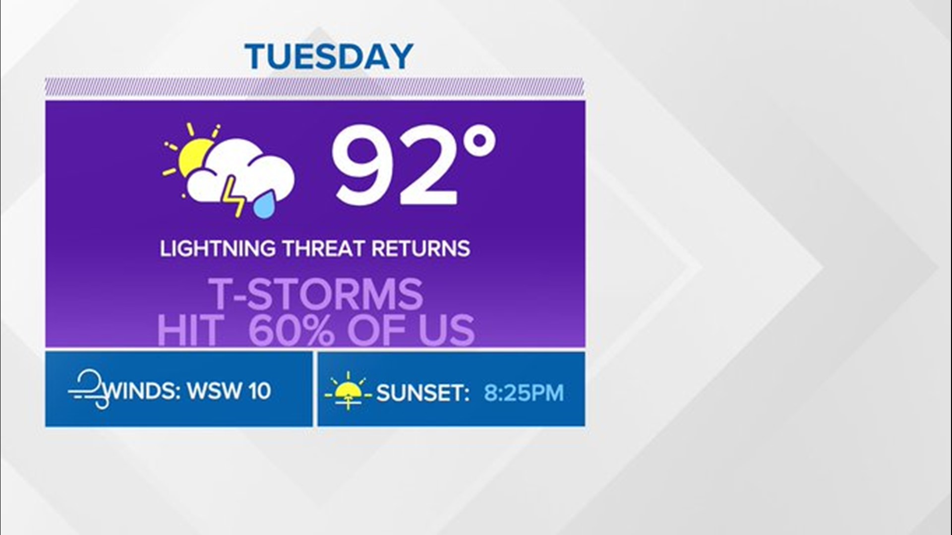 NBC 12 WTLV TV Listings | Antenna TV | Justice Network | firstcoastnews.com