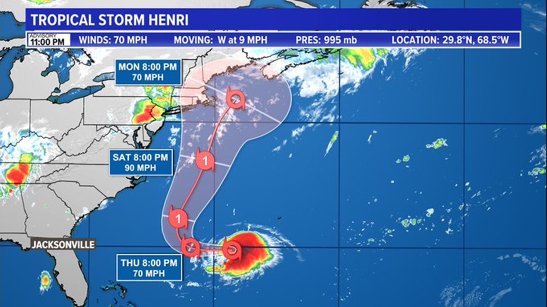 Jaxon Buell dies after years of beating the odds | firstcoastnews.com