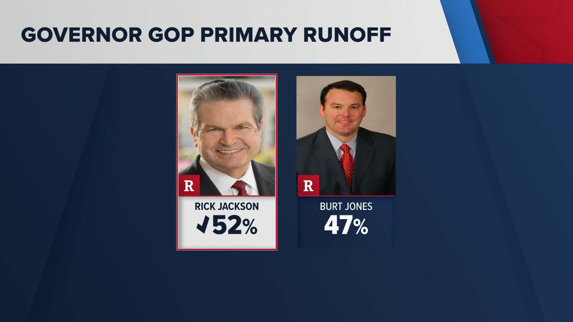 Florida county-by-county election results 2024 | firstcoastnews.com