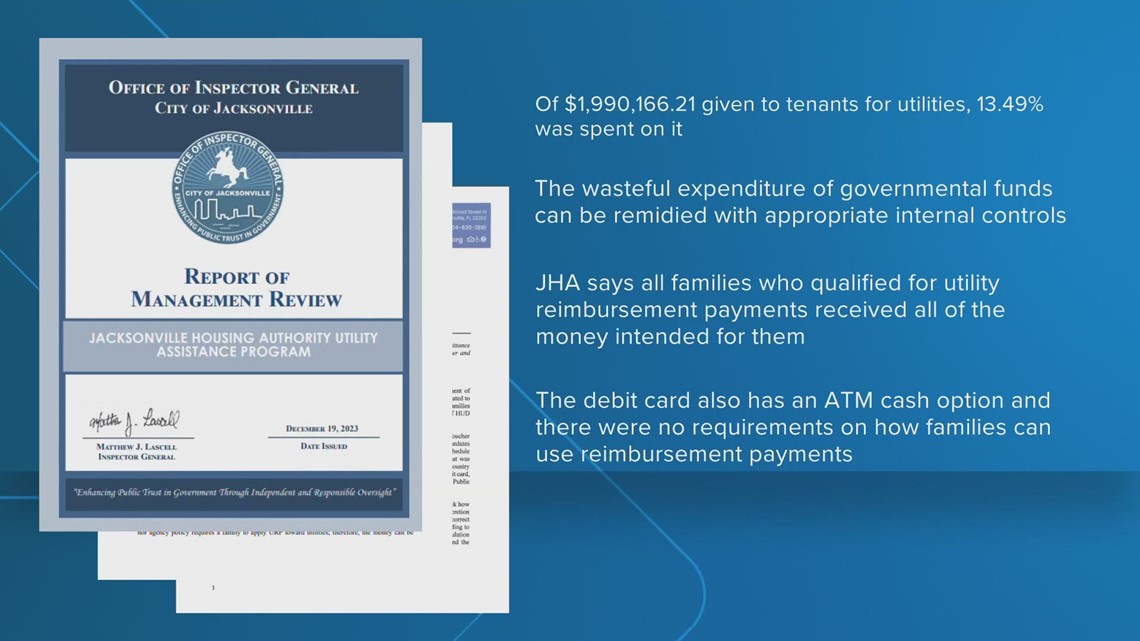 Office of Inspector General Investigation into JHA released ...