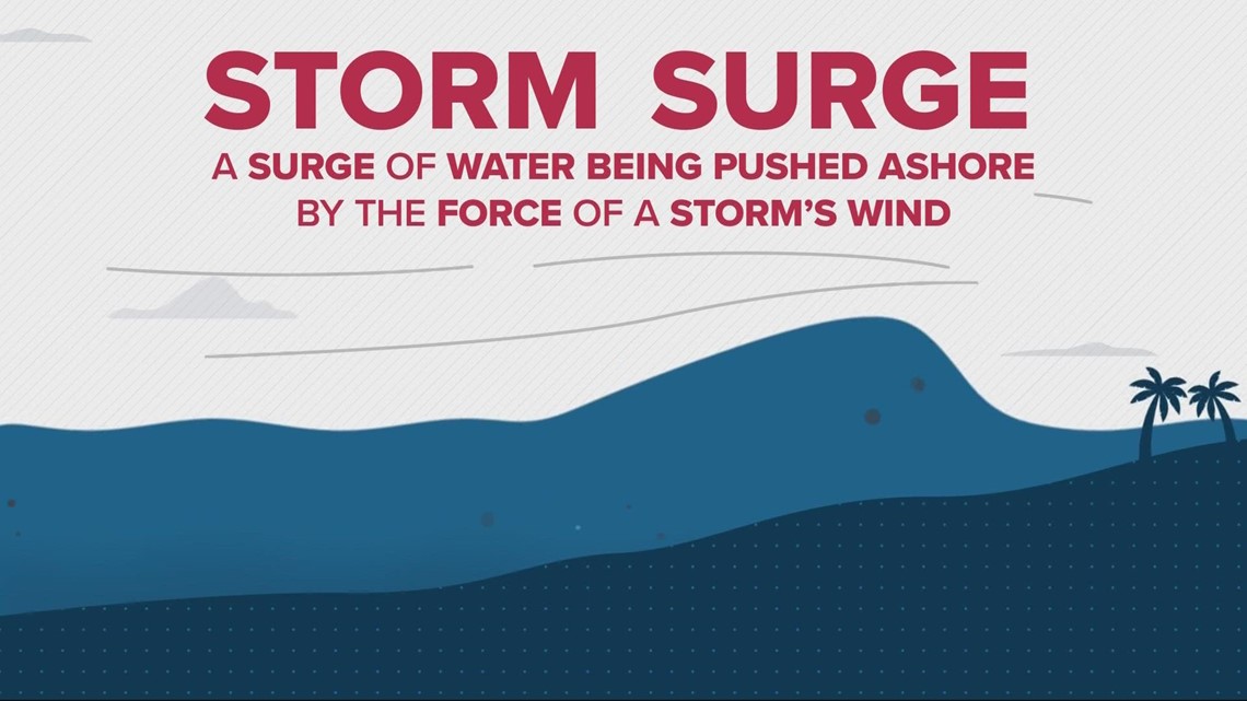 What you need to know about storm surge: A dangerous factor of severe ...