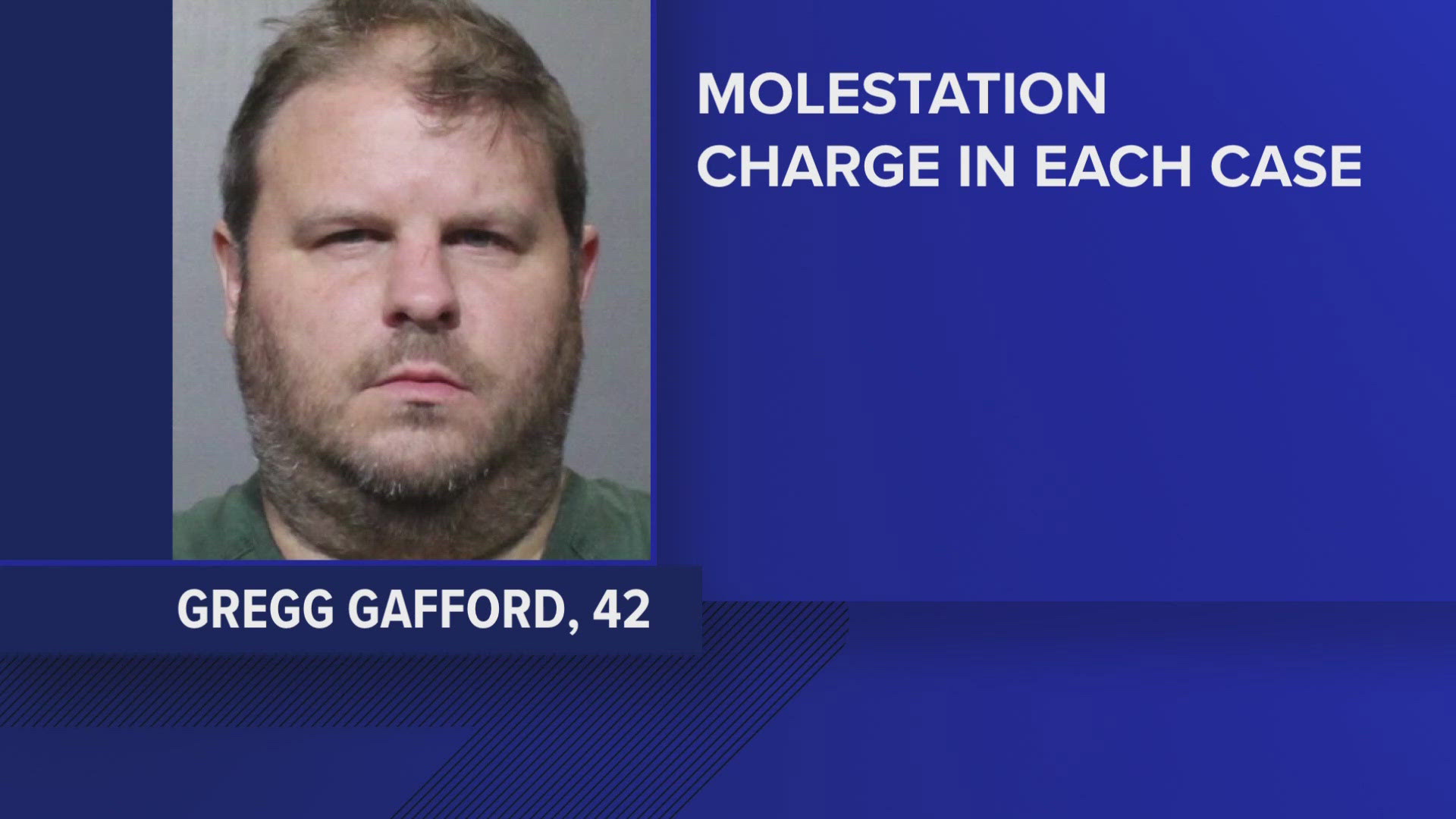 JSO: Former Duval County music teacher arrested on child sex crimes ...