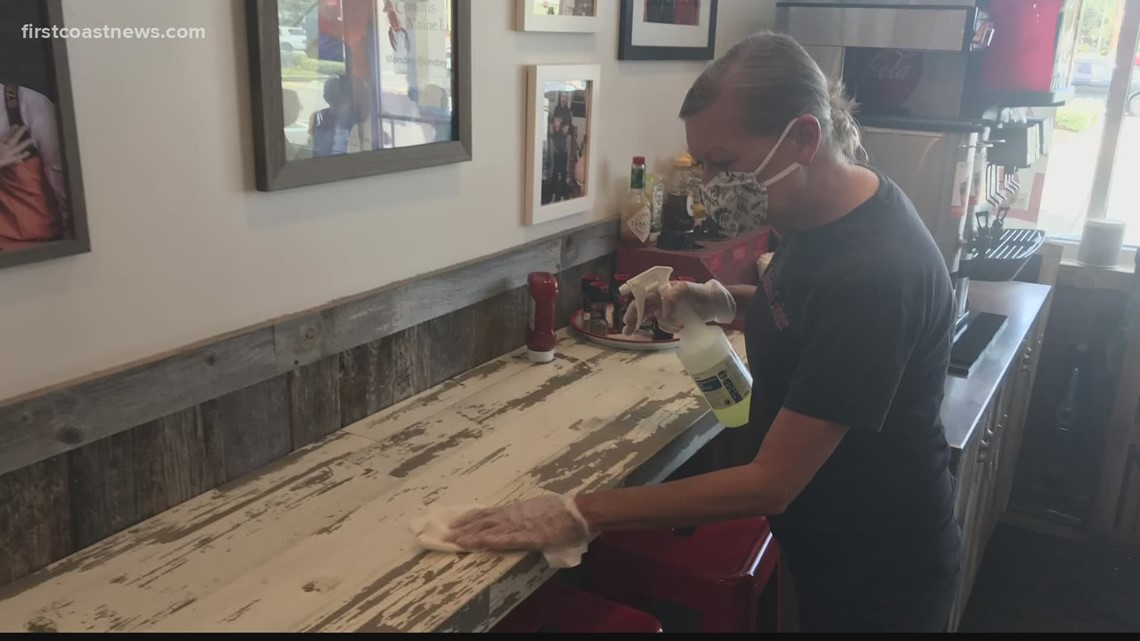 Phase 1 of Florida's reopening plan starts , here's what that means for ...