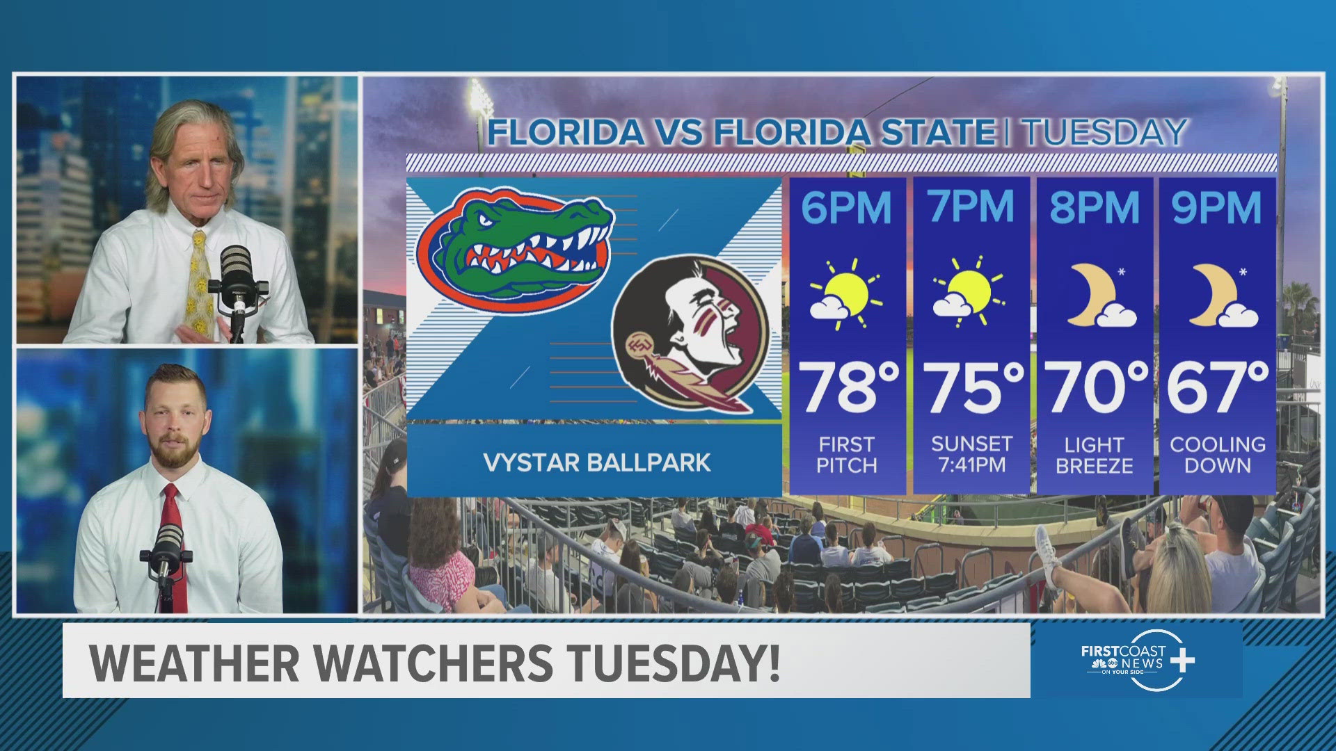 Previewing the rest of the week's weather with Tim and Ross. When are ...