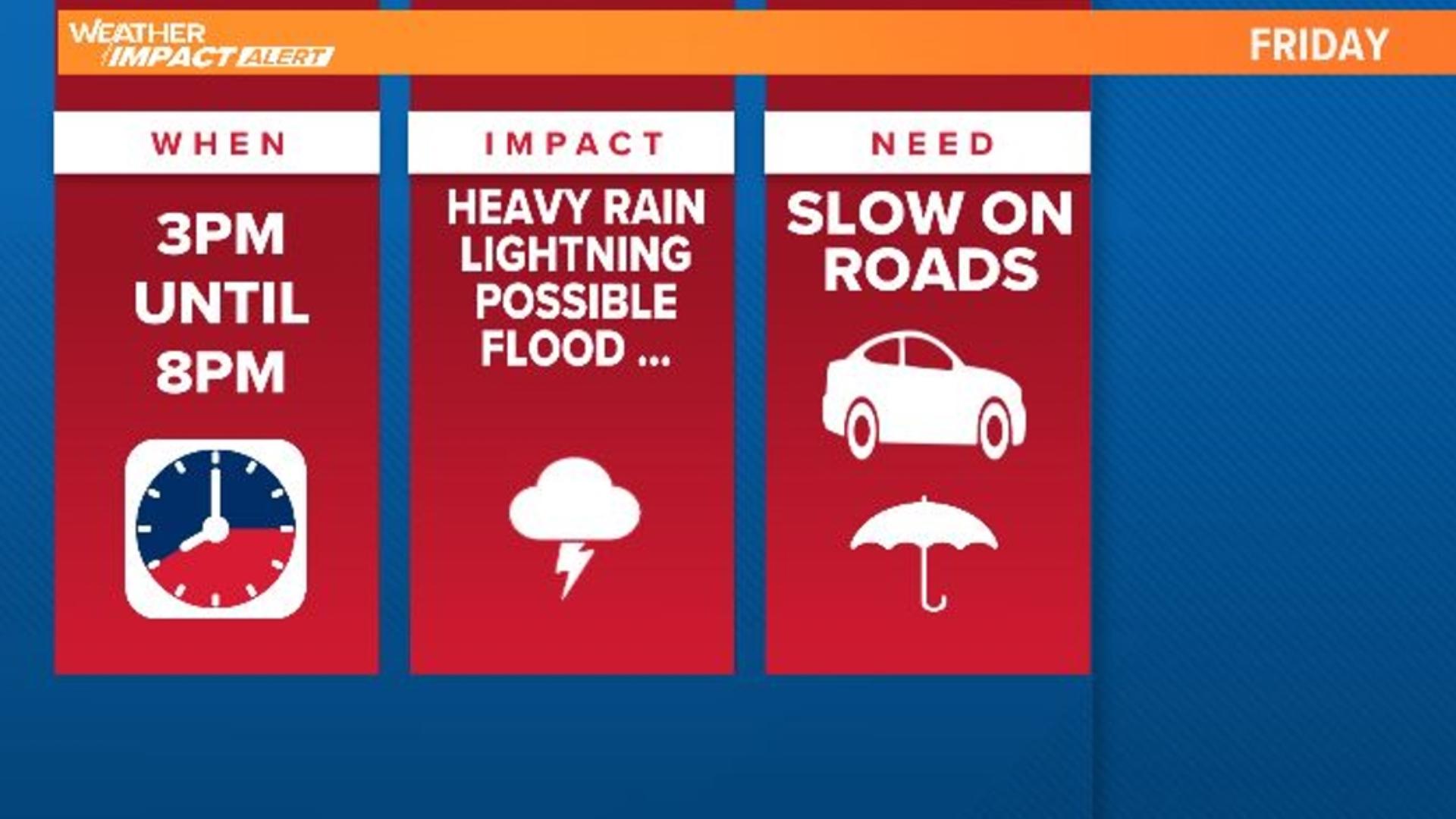 Weather Impact Alert Day: Torrential rain on First Coast Friday could ...