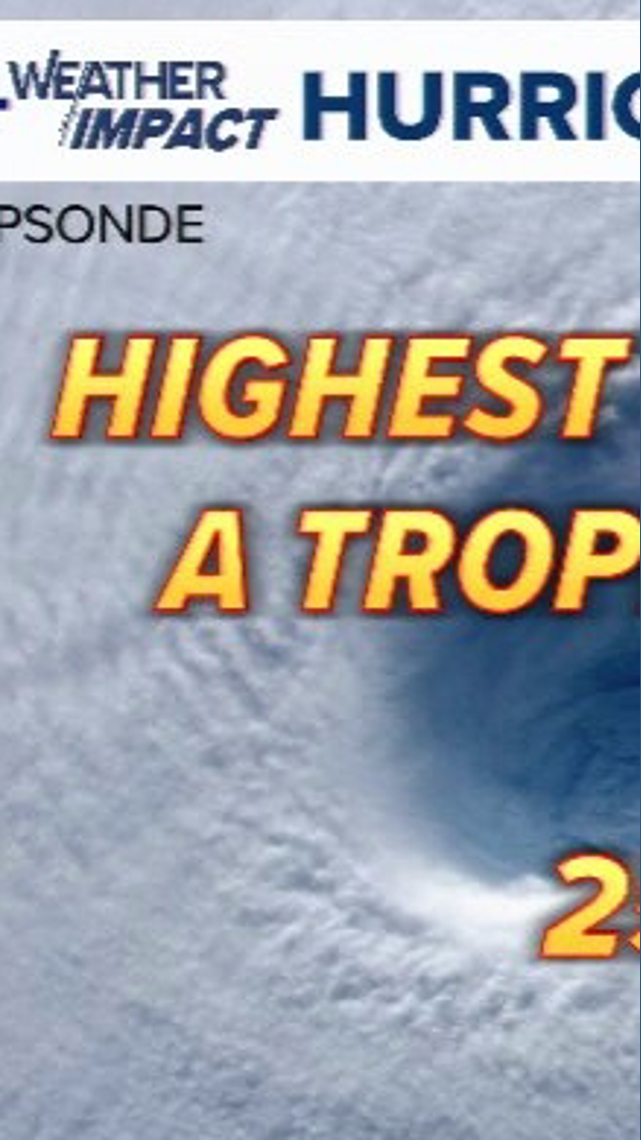 Discussing the record-breaking 252 mph wind gust confirmed by Hurricane ...