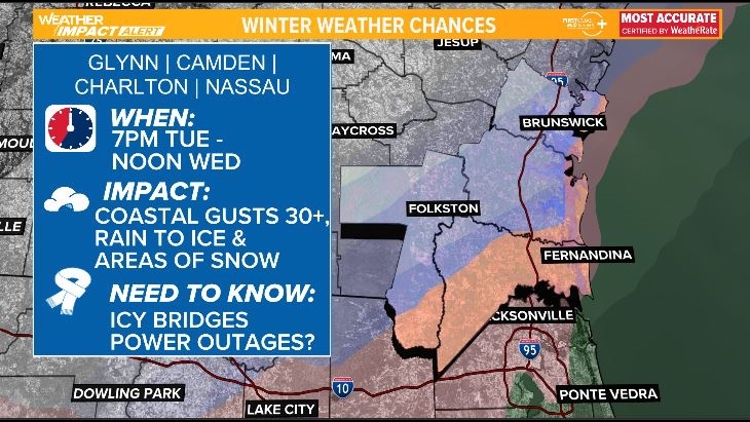 Jacksonville area county-by-county winter weather forecast ...