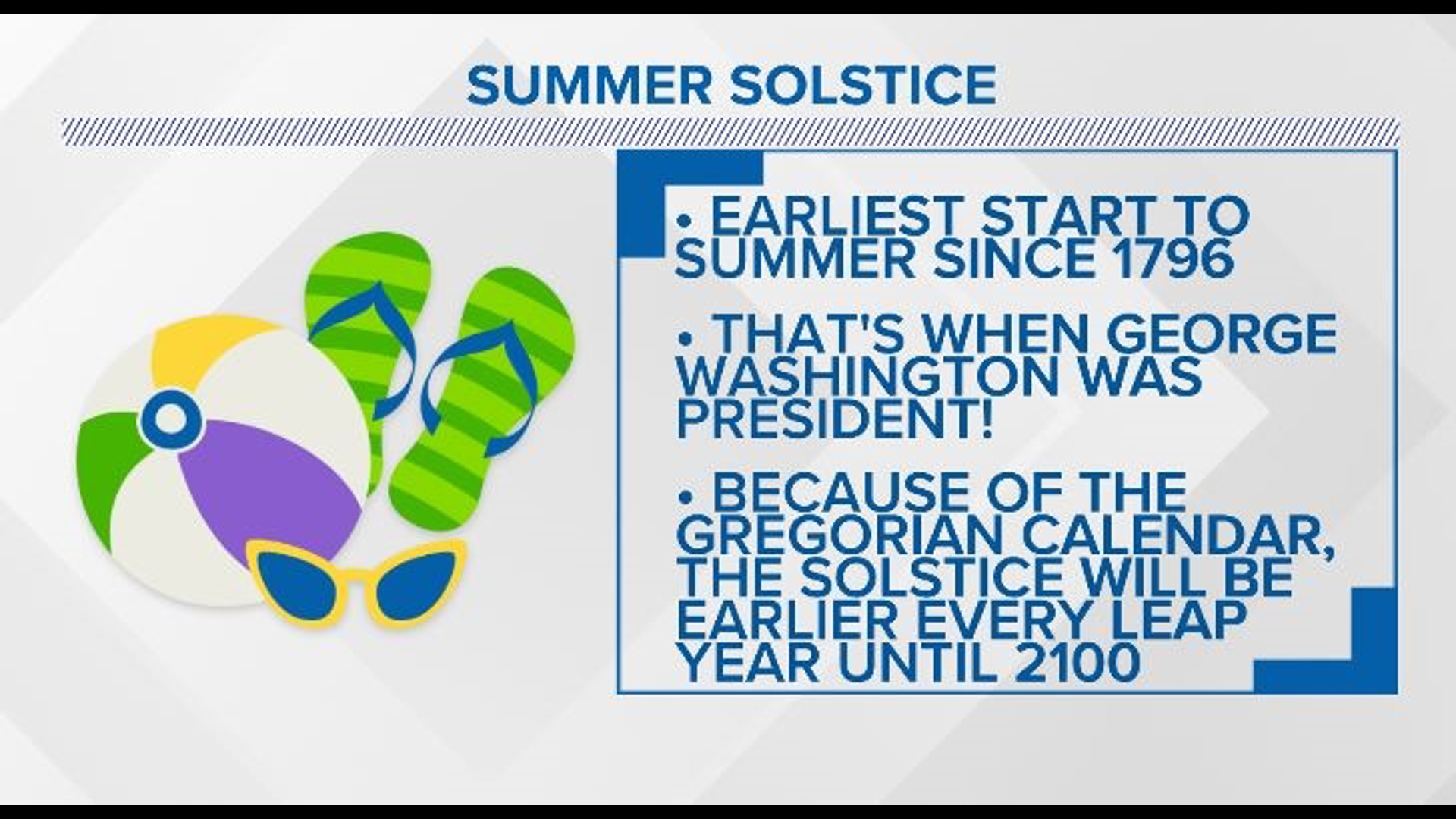 It's the earliest start to summer since 1796 | firstcoastnews.com