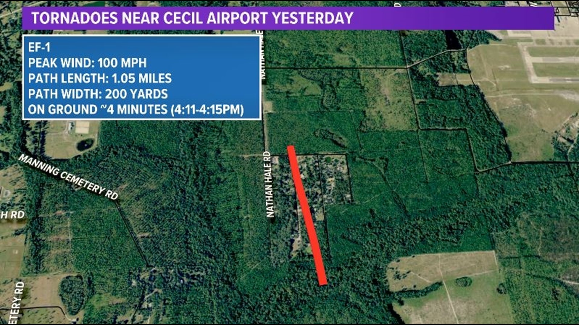 National Weather Service confirms 2 tornados touch down in Duval ...